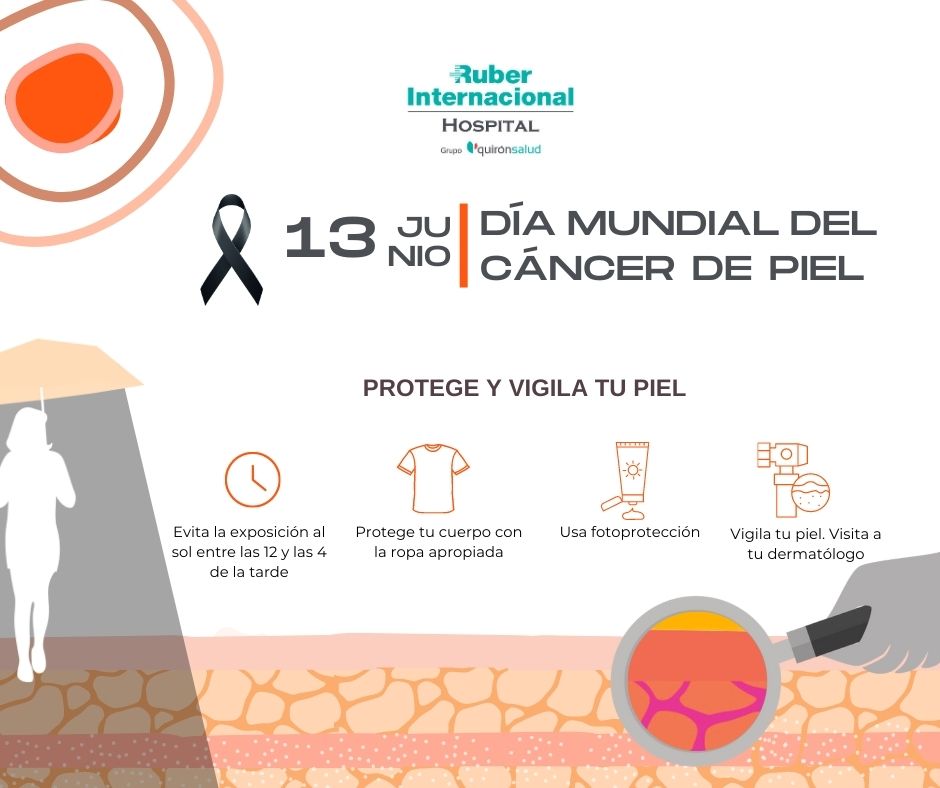 13 de junio: Día Mundial del Cáncer de piel.